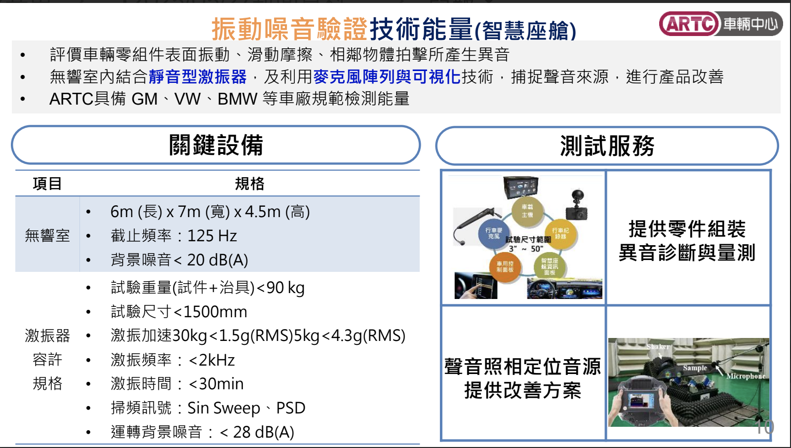 Level 3自動駕駛技術台灣也做得到！ARTC「2025研測之旅」展現台灣自動駕駛與 AI 智慧座艙技術！ - CarStuff 人車事
